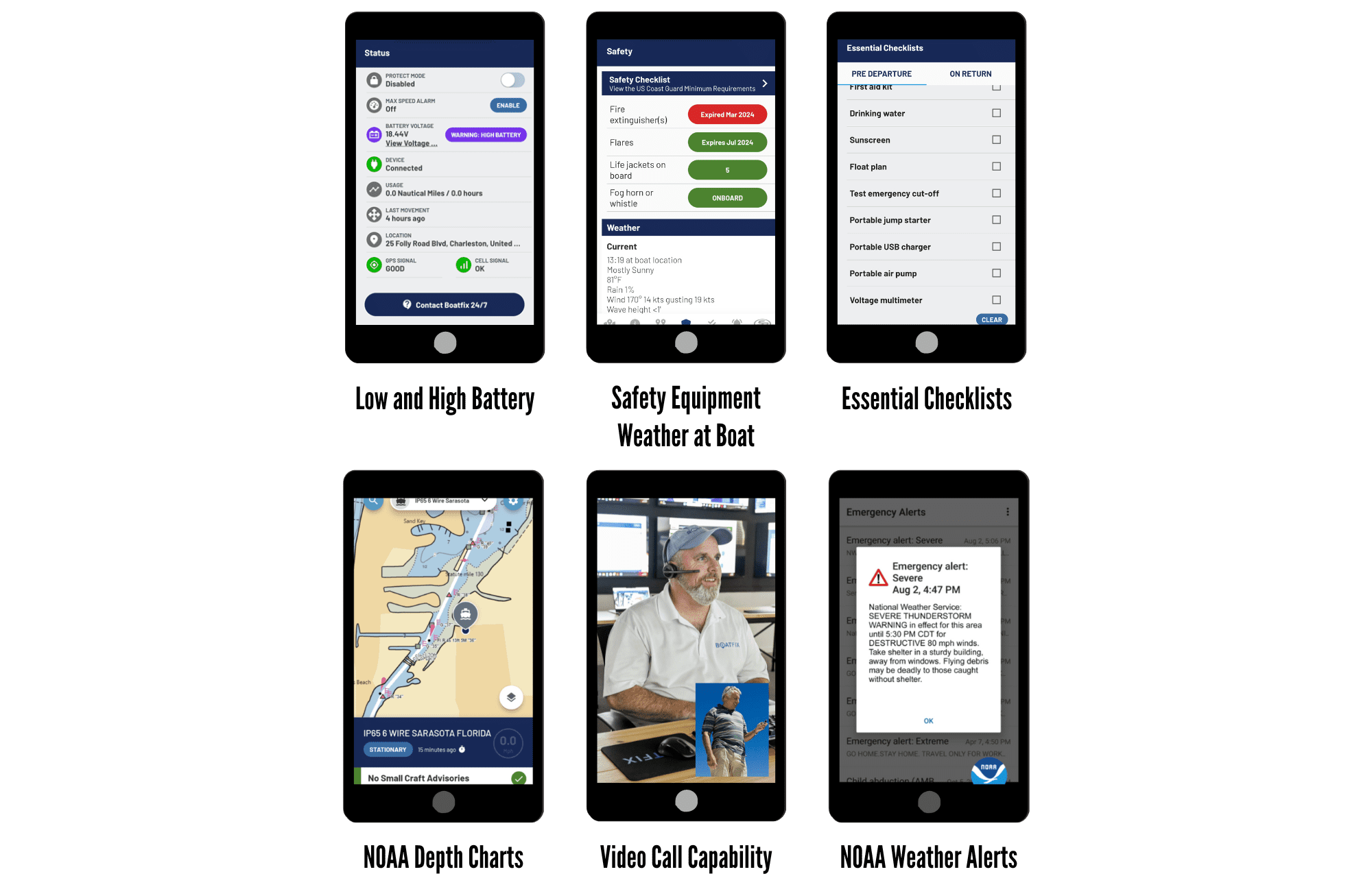 Explore Our Products - Boat Fix