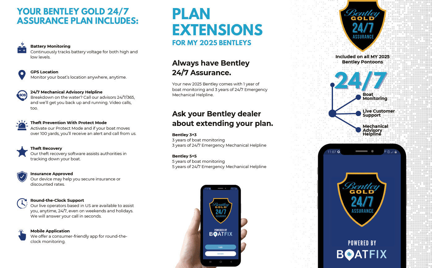 Bentley Dealers - Boat Fix