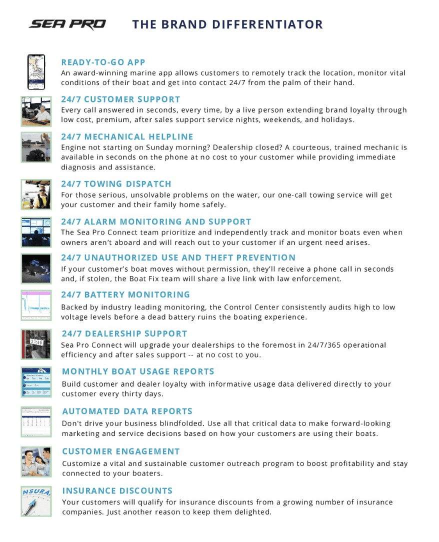 Sea Pro Connect Dealers - Boat Fix